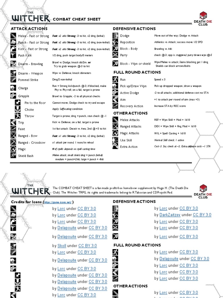 Witcher Combat Cheat Sheet v1 | PDF
