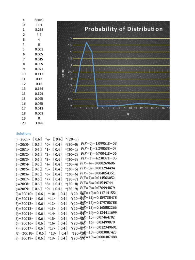03 Task Performance Blue Pink ARG | PDF