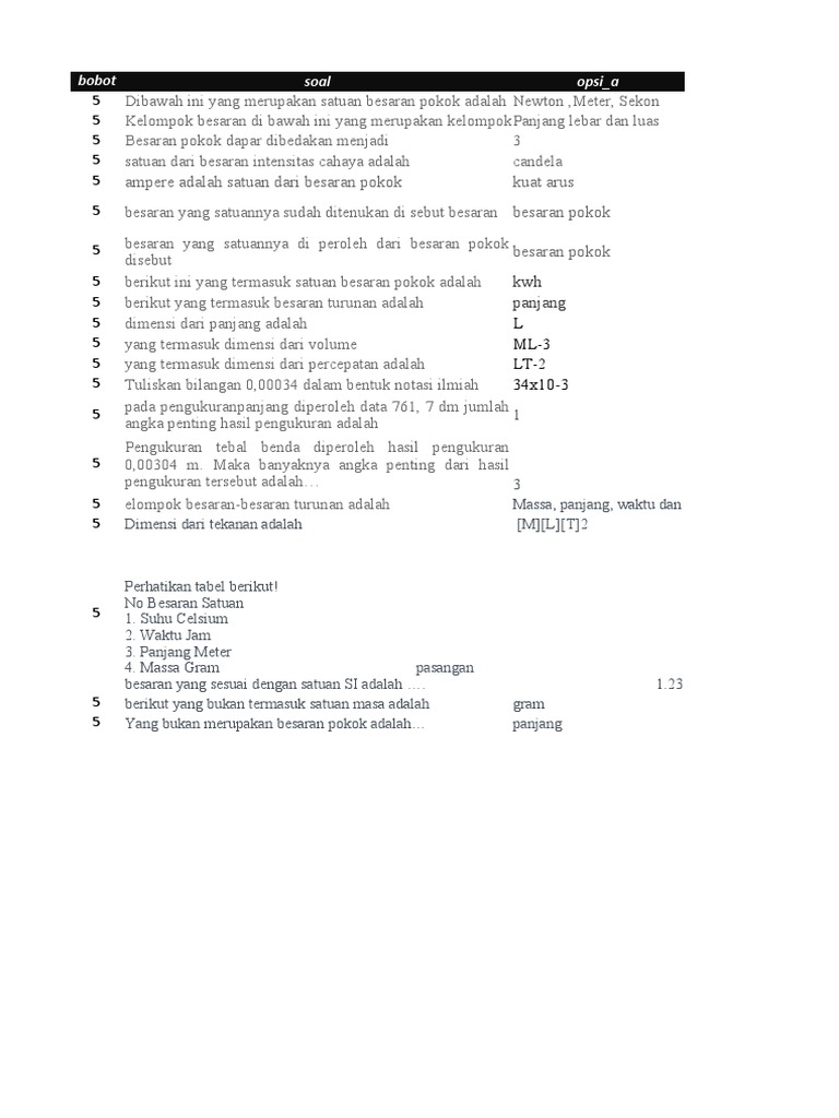 Fisika Kelas 10 | PDF