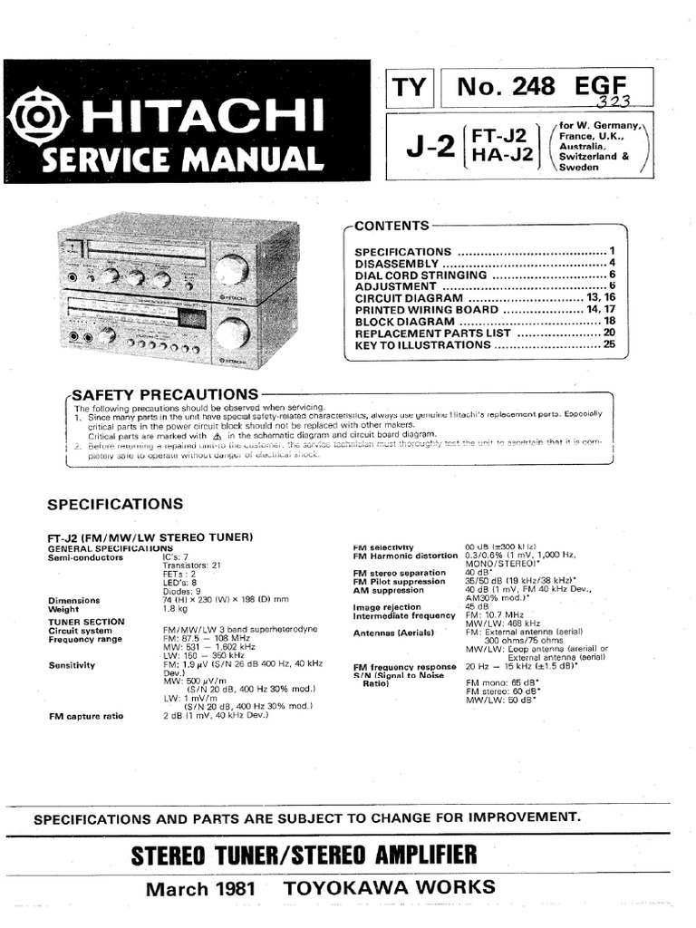 Hitachi HA J2 Service Manual | PDF