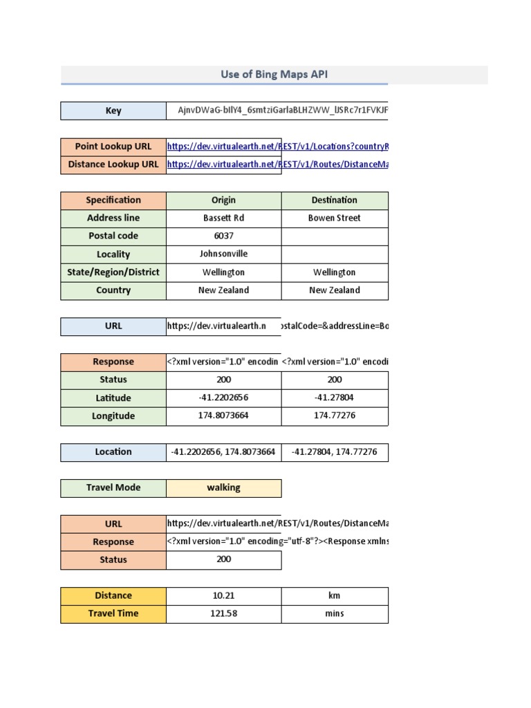 Calculate Travel Time Between Two Cities | PDF
