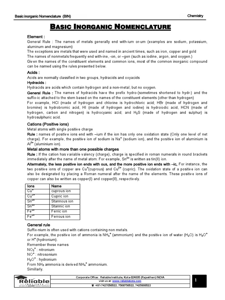 2 Basic Inorganic Nomenclature | PDF | Ion | Acid