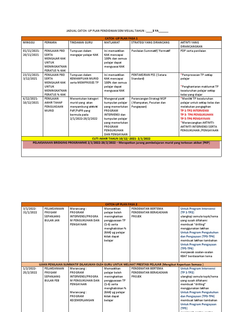 Jadual Catchup Plan 1-2 PSV 4B | PDF