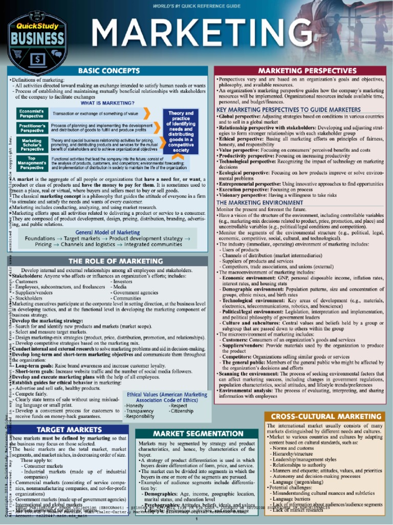 Marketing - A Quickstudy Digital Reference Guide | PDF