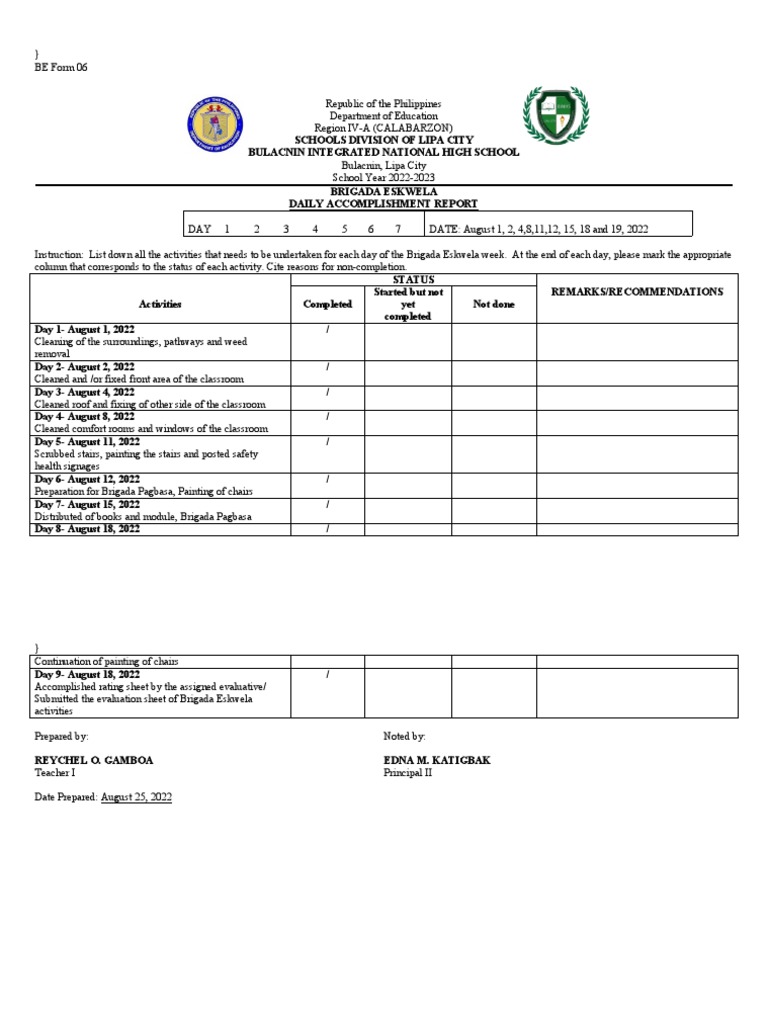 BE Form 6 DAILY ACCOMPLISHMENT REPORT | PDF