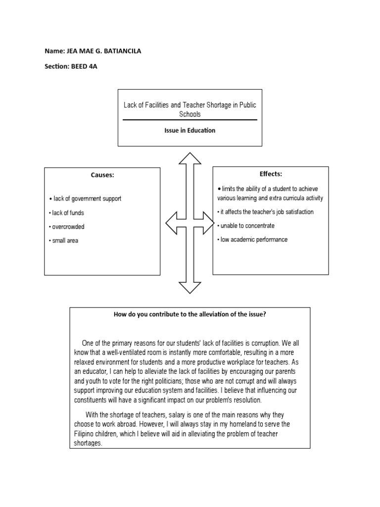Lack of Facilities and Teacher Shortage | PDF | Teachers | Learning