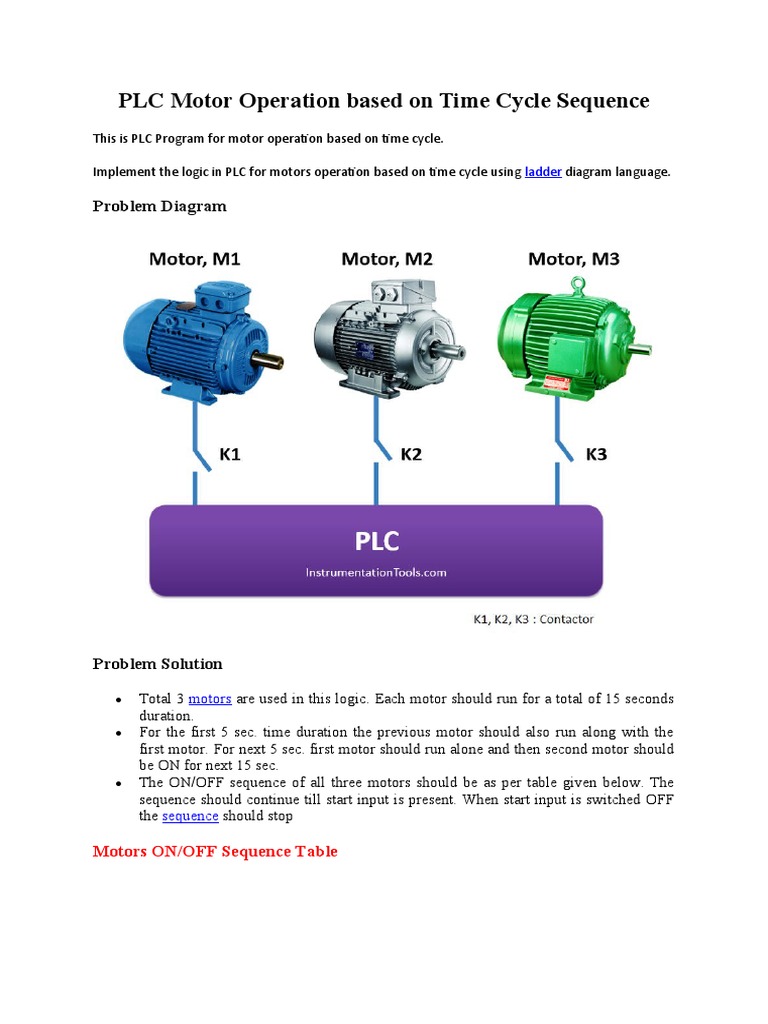 PLC Motor Operation Based On Time Cycle Sequence | PDF