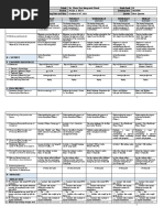 Detailed Lesson Plan in ZUMBA | PDF | Lesson Plan | Physical Education