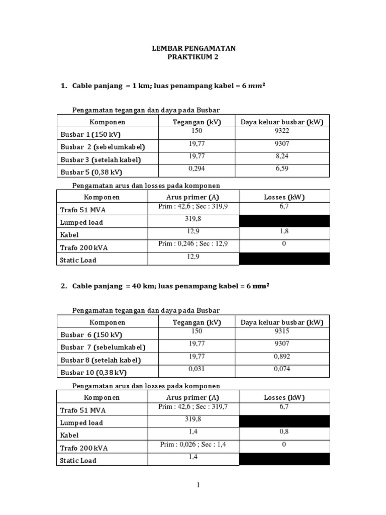 Analisis Rugi Daya dan Tegangan Kabel | PDF | Komputer