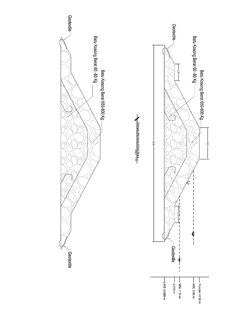 Desain Groin | PDF