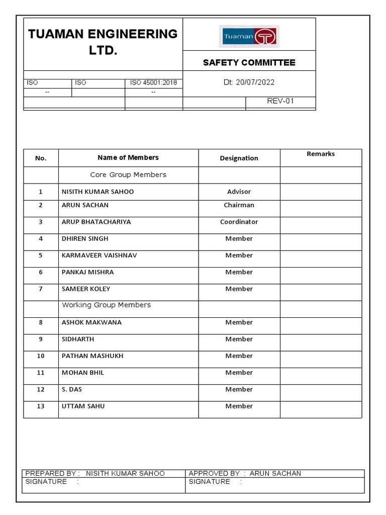 List of Safety Committee Members | PDF