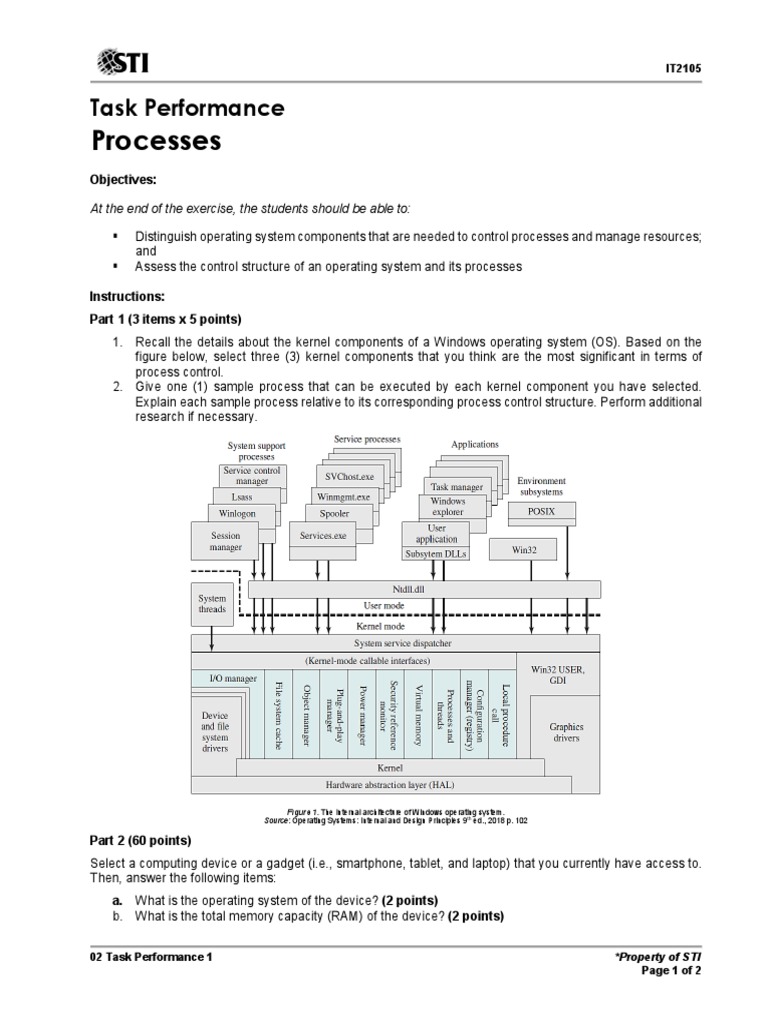 02 Task Performance 1 | PDF | Operating System | Process (Computing)