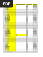 Mumbai & Navi Mumbai Pin Codes | PDF | Sports & Recreation