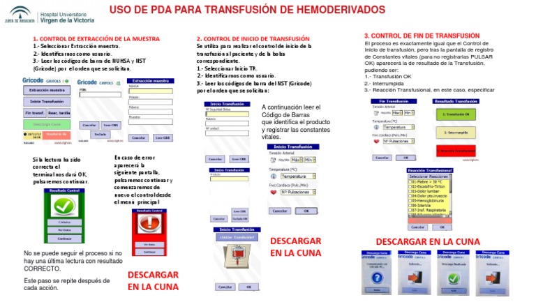 Uso de PDA | PDF | Informática | Ciencias de la Computación