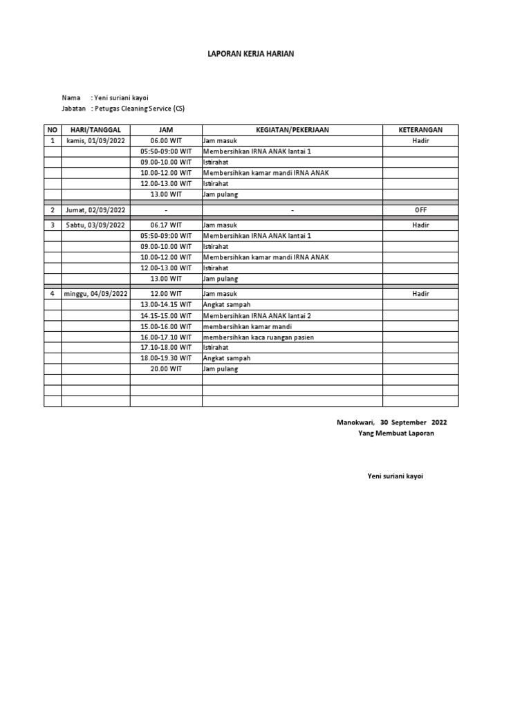 Onesimus Maleng Mangu - April2022 | PDF