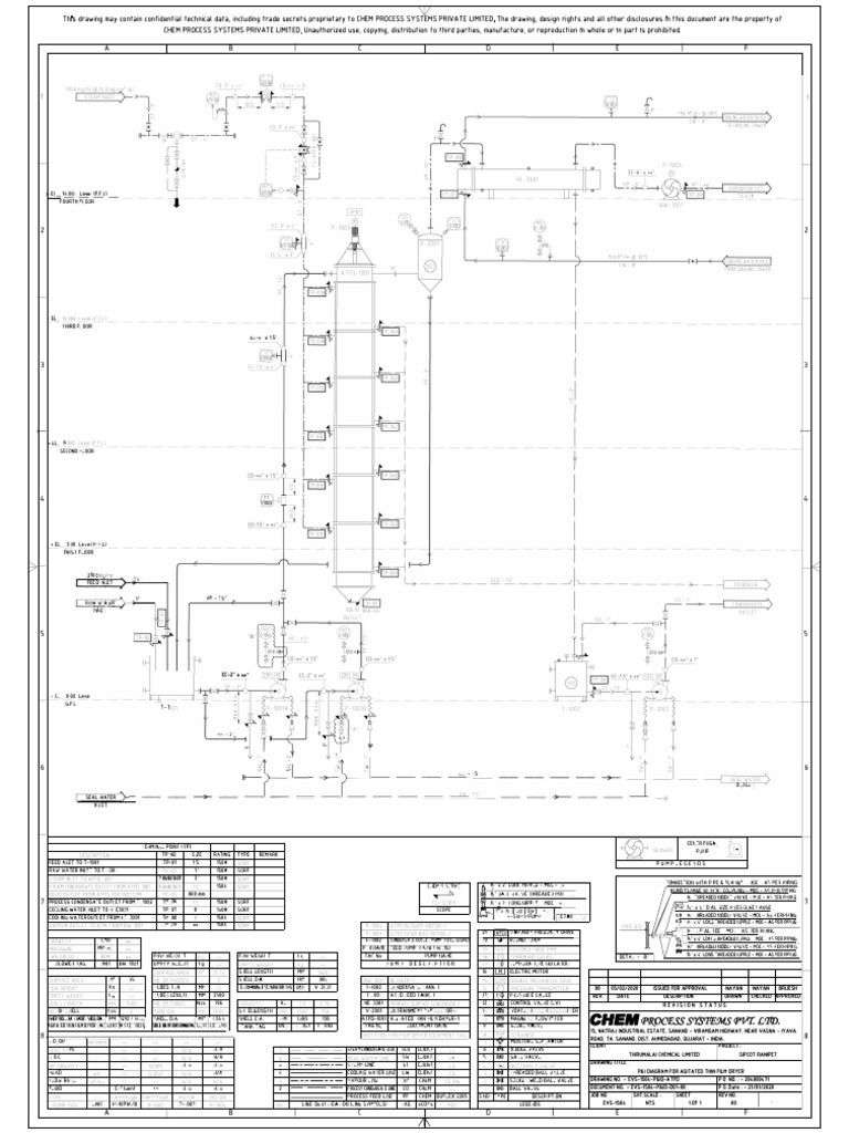 Evs-1504-P&id-Atfd-Agitated Thin Film Dryer | PDF