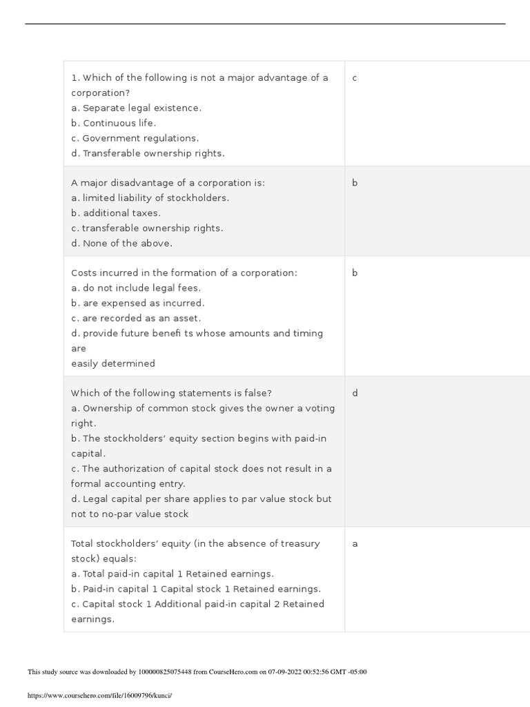 Corporation - Quiz Question and Answer | PDF | Stocks | Treasury Stock