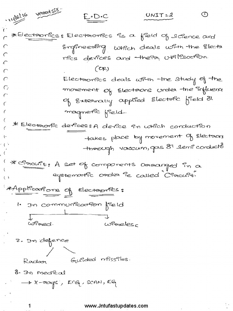 EDS R19 - UNIT-1,2 (Ref-2) | PDF EDS R19 - UNIT-1,2 (Ref-2) | PDF