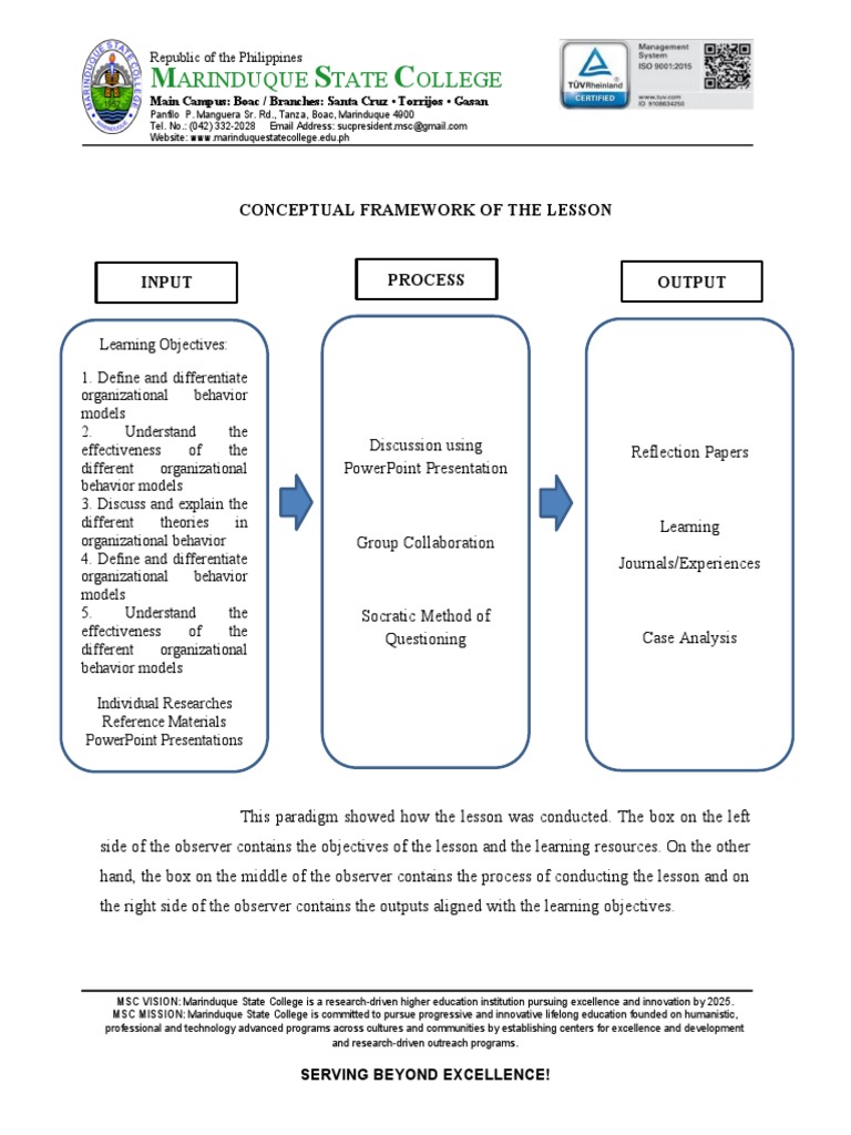 HBO FRAMEWORK | PDF | Learning | Cognitive Science