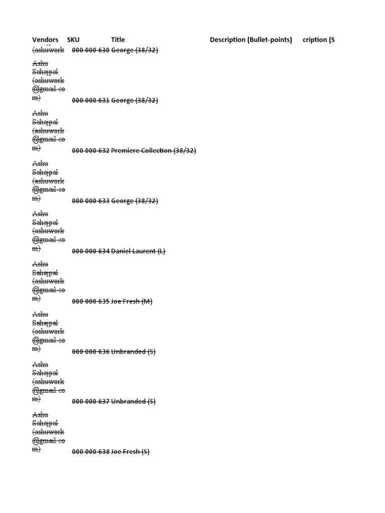 Products Listing | PDF | Fashion | Brand