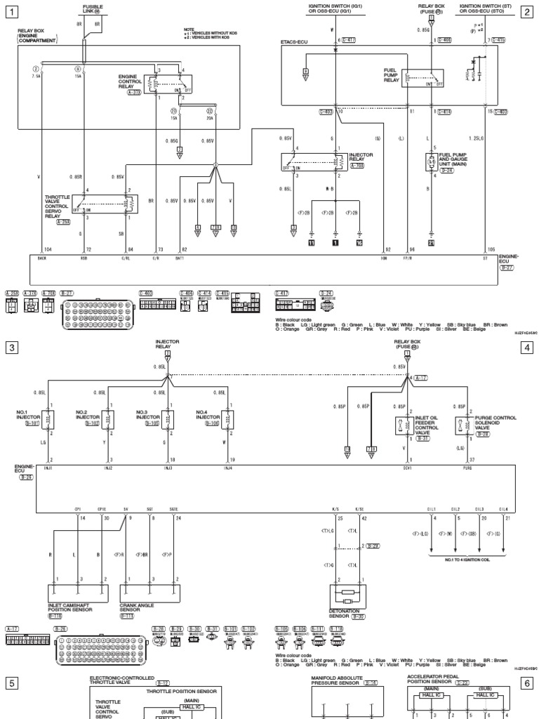 Engine Control System 4B1 Mitsubishi | PDF | Throttle | Fuel Injection
