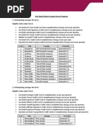 HDFC Regalia Lounge List | PDF | Finance & Money Management | Computers