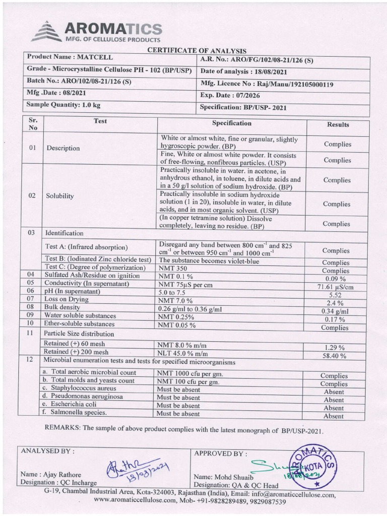 CELULOSA MICROCRISTALINA PH 102 | PDF