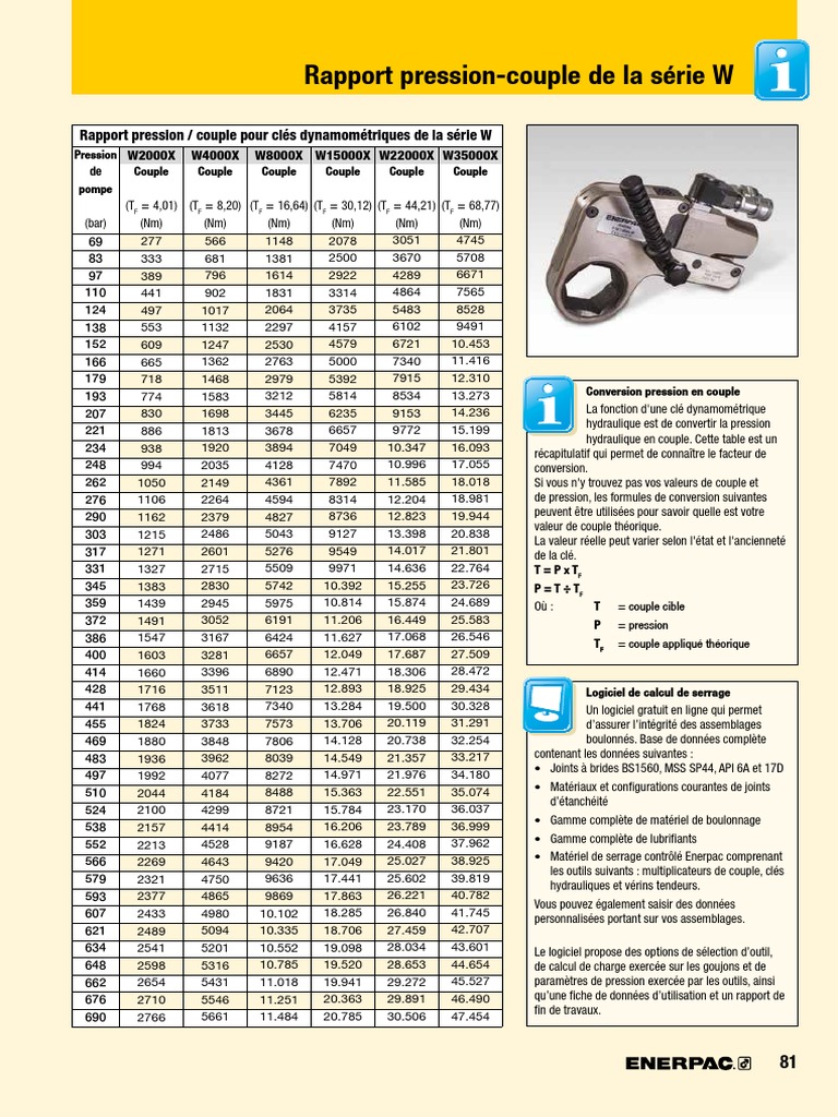 Rapport Pression Couple | PDF