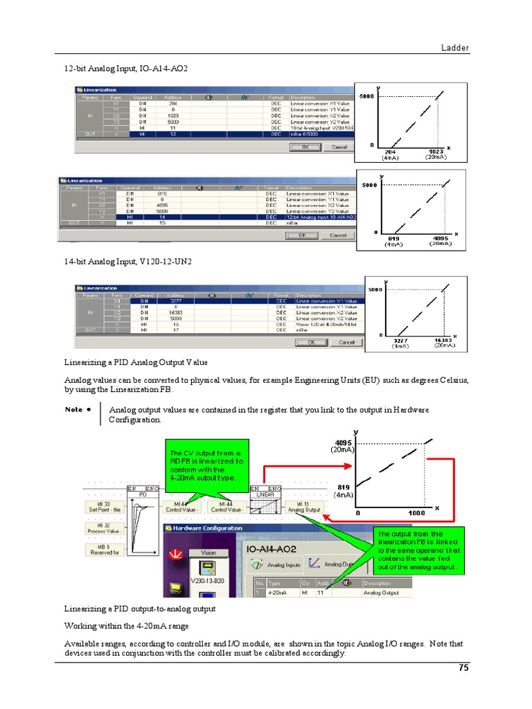 Visilogic Software Manual-Ladder Parte2 | PDF | Port (Computer Networking) | Network Socket