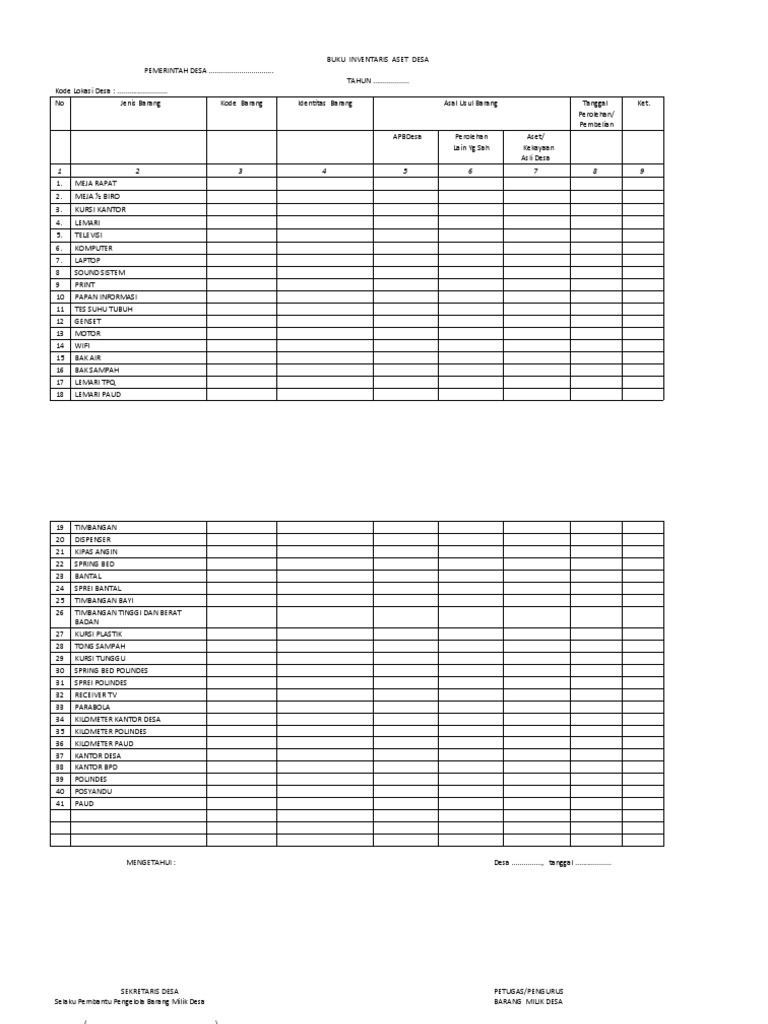 Buku Inventaris Aset Desa 2023 | PDF