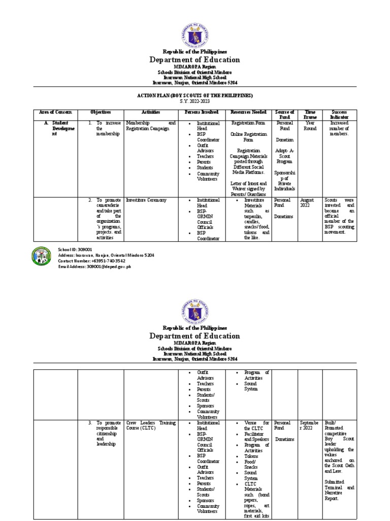BSP Action Plan | PDF | Scouting | Teachers