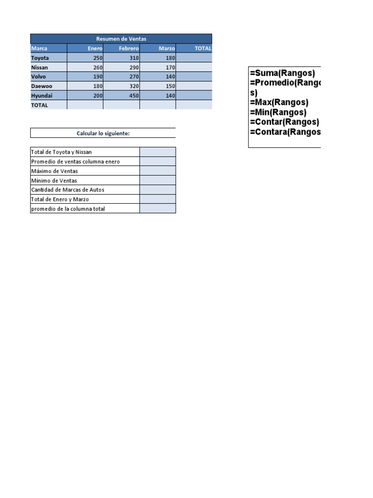 Ejercicios Basicos Excel Seman2 | PDF | Vehículo de motor | Vehículos terrestres