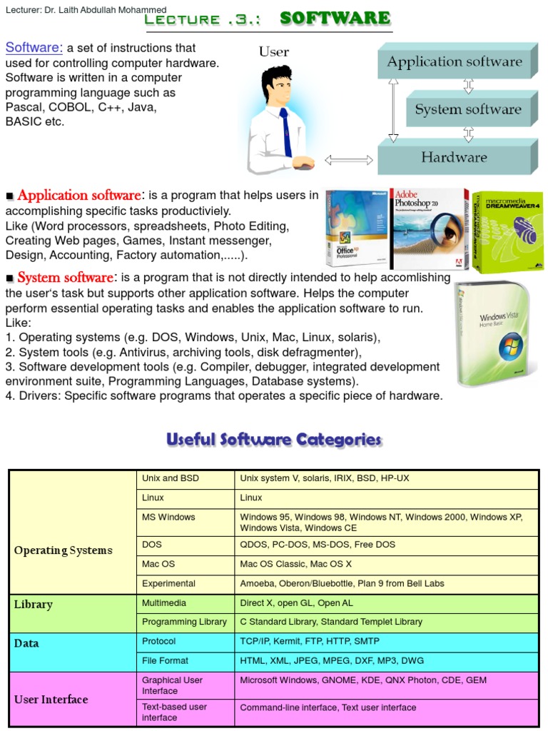 Lecture3 1 Pdf Programming Language Programming