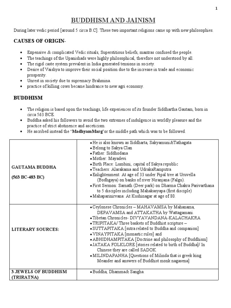 Buddhism - & - Jainism Upsc | PDF | Bodhisattva | Gautama Buddha