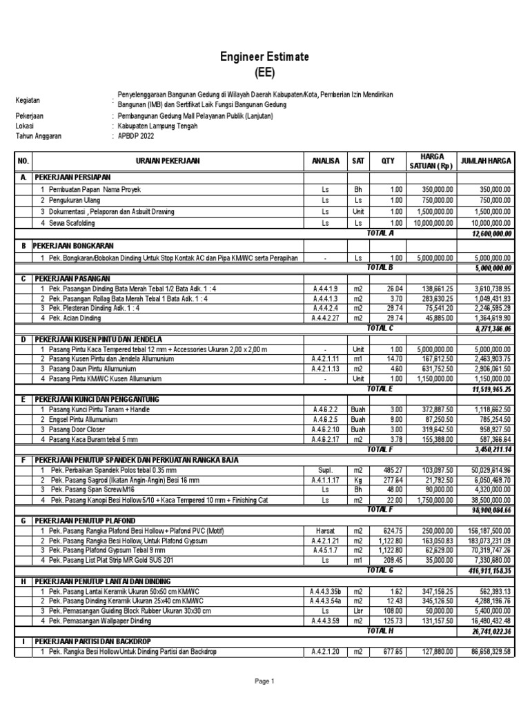 Rab MPP Apbdp 2022 | PDF