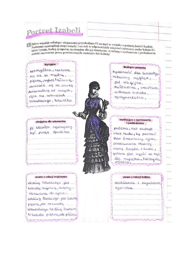Portret Izabeli | PDF