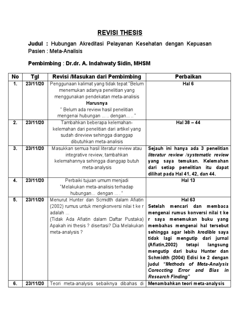 Lembar Revisi Thesis | PDF