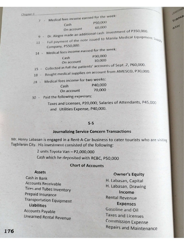 Journalizing Henry Labasan | PDF