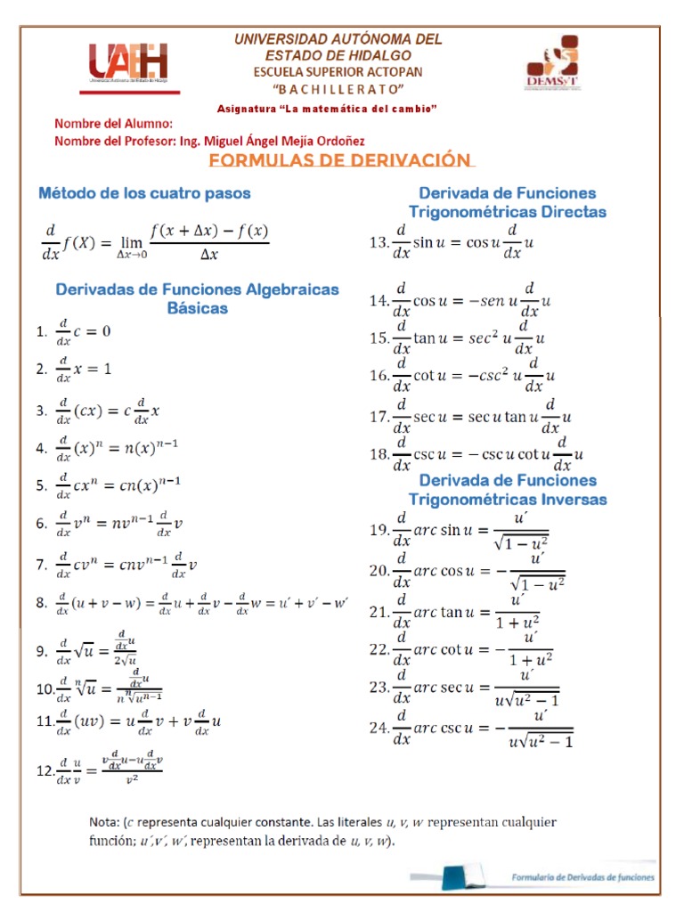 Formulario de Las Derivadas | PDF