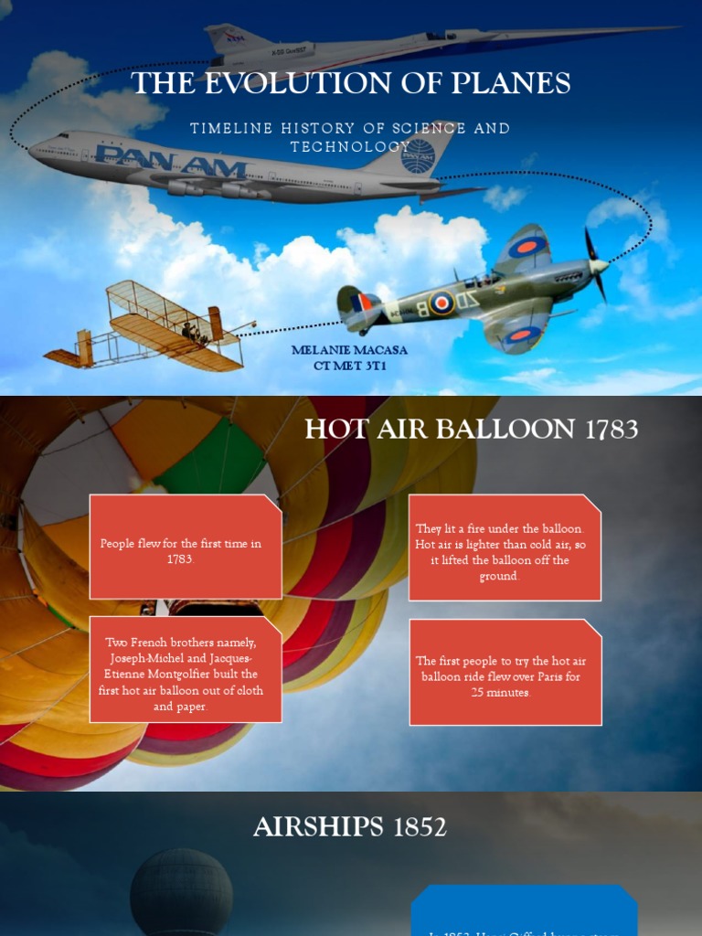 Timeline History of Planes | PDF | Wright Brothers | Airplane