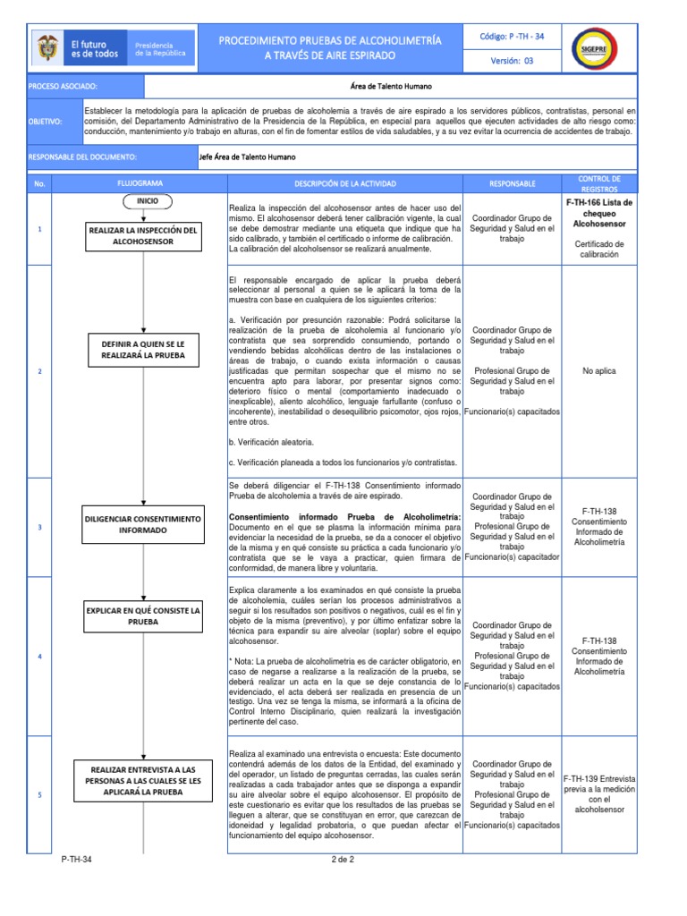 P TH 34 Procedimiento Pruebas Alcoholimetria | PDF