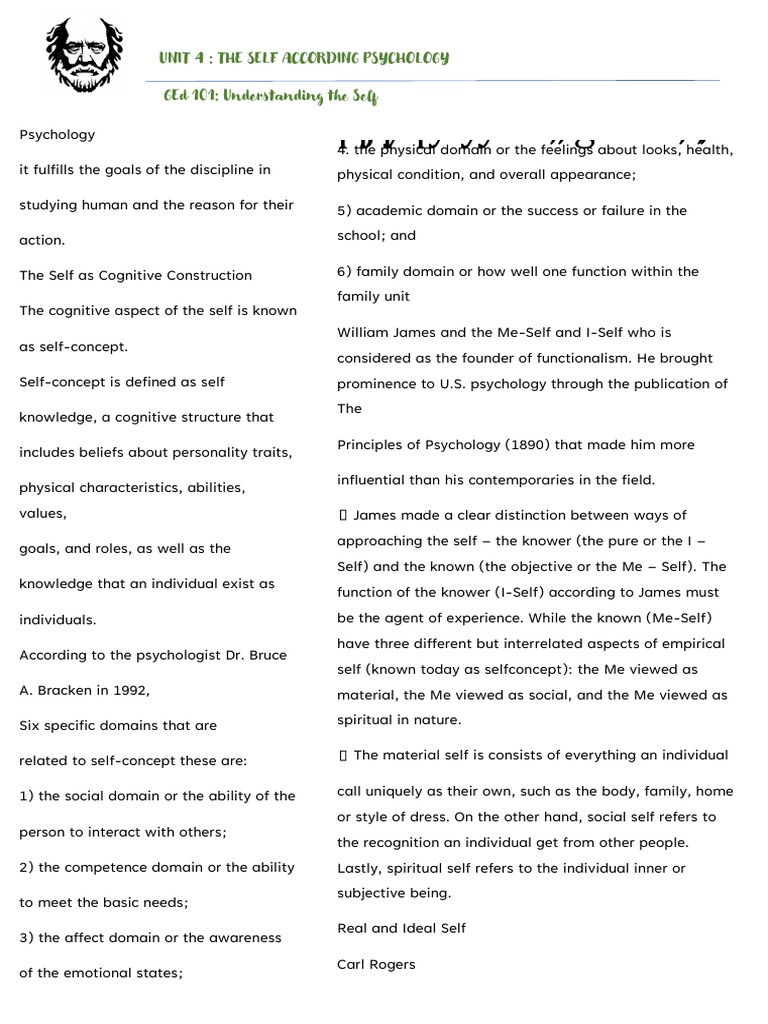 Uts L4 - The Self According Psychology | PDF | Self Concept | Self Efficacy