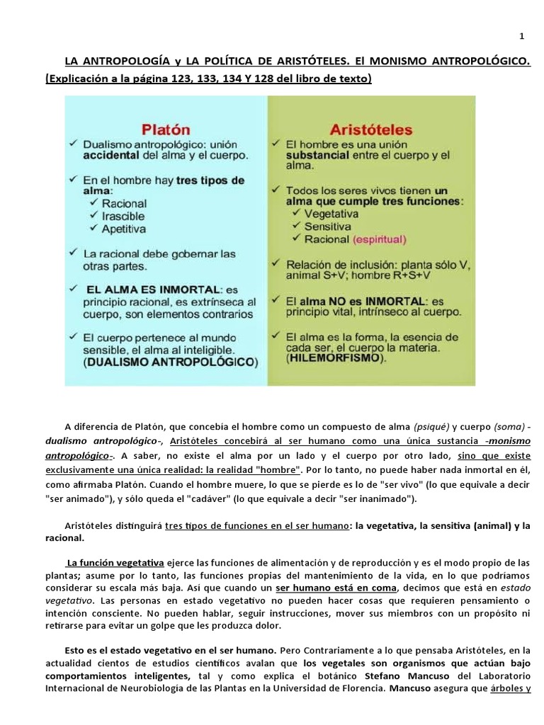 El Monismo Antropológico de Aristóteles. | PDF | Libertad | Aristóteles