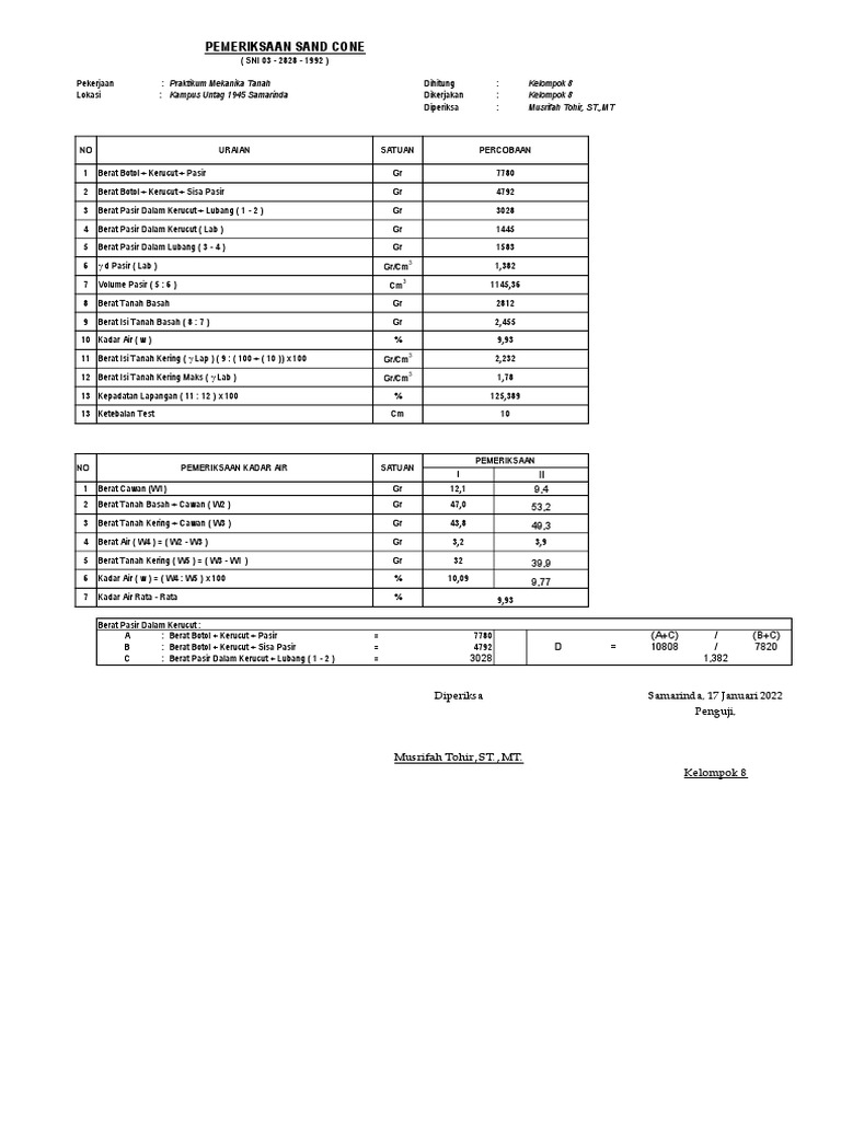 Pemeriksaan Sand Cone untuk Menghitung Kadar Air dan Kepadatan Tanah | PDF
