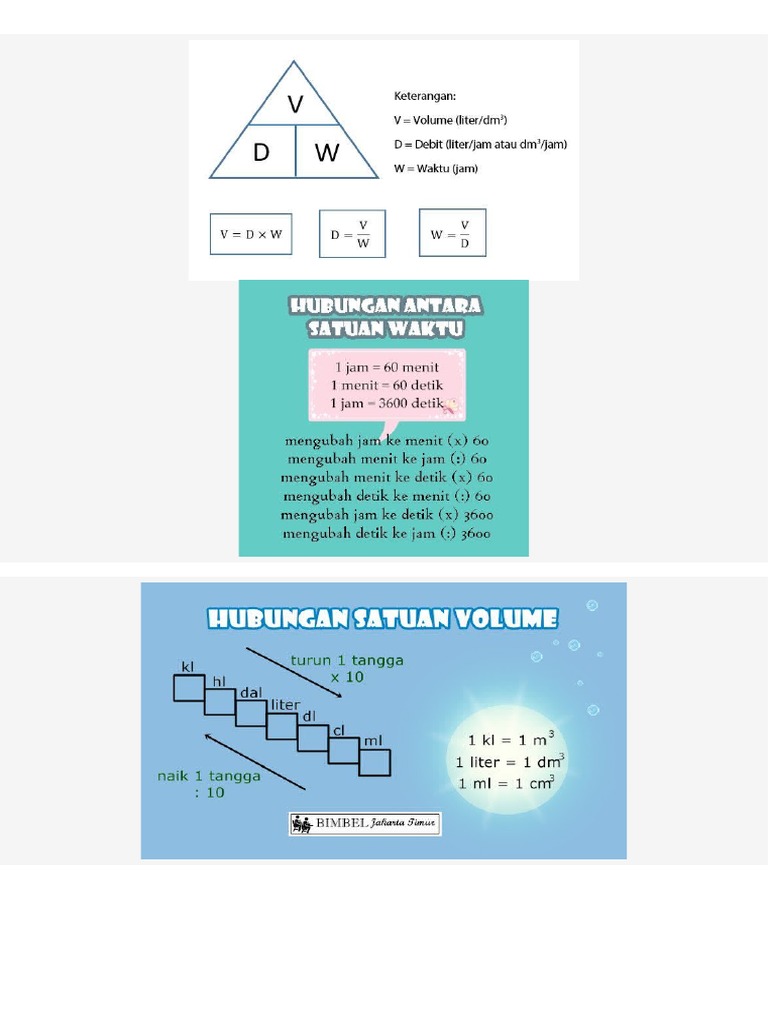 Soal Latihan Debit | PDF