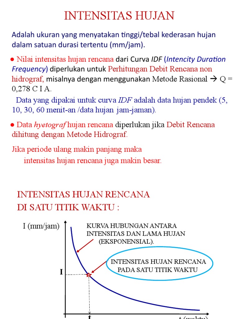 Hidrologi d4 PJJ, Sesi 4 - Idf-Talbot-Mononabe-2020 | PDF