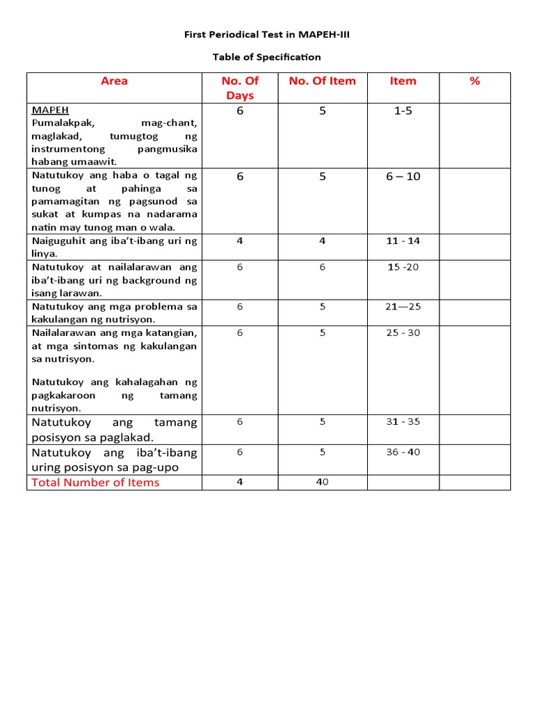 PT - Mapeh 3 - Q1 | PDF