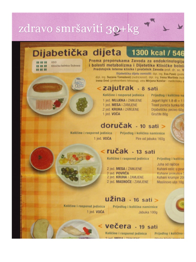 Dijab Dijeta Zdravo Smršaviti | PDF