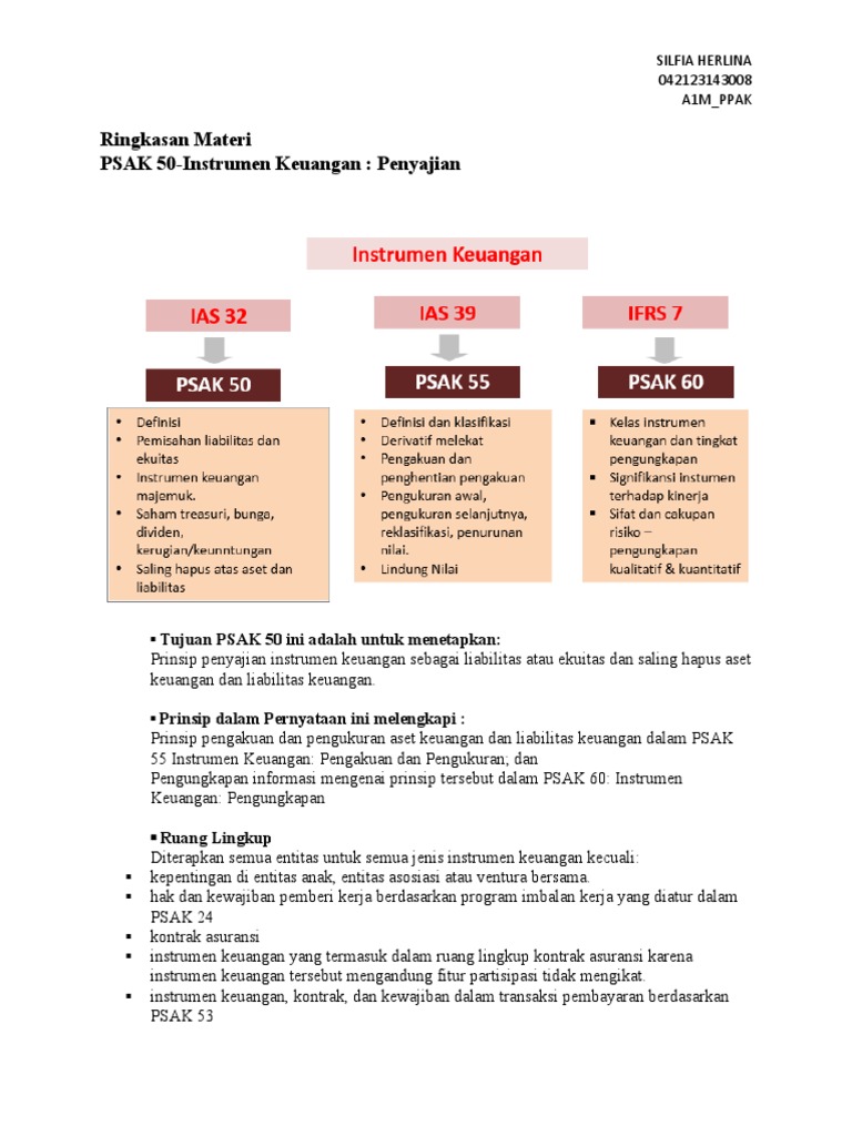 Ringkasan Materi PSAK 50 | PDF