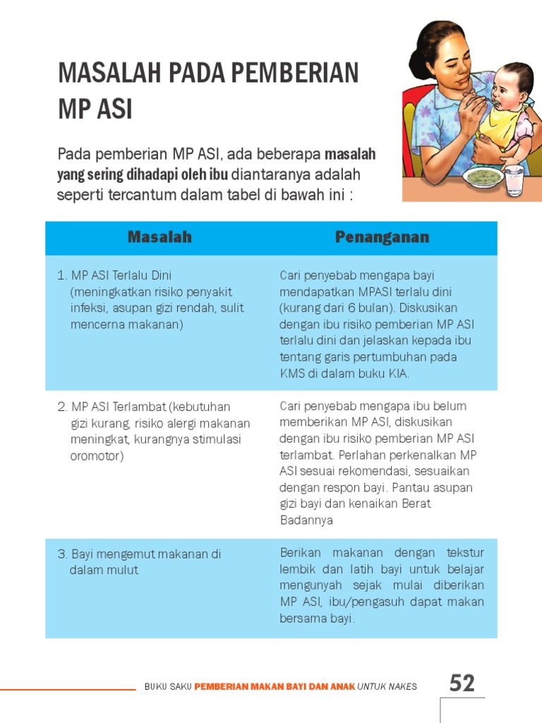 Materi Pmba 2021 Mitos Dan Fakta | PDF